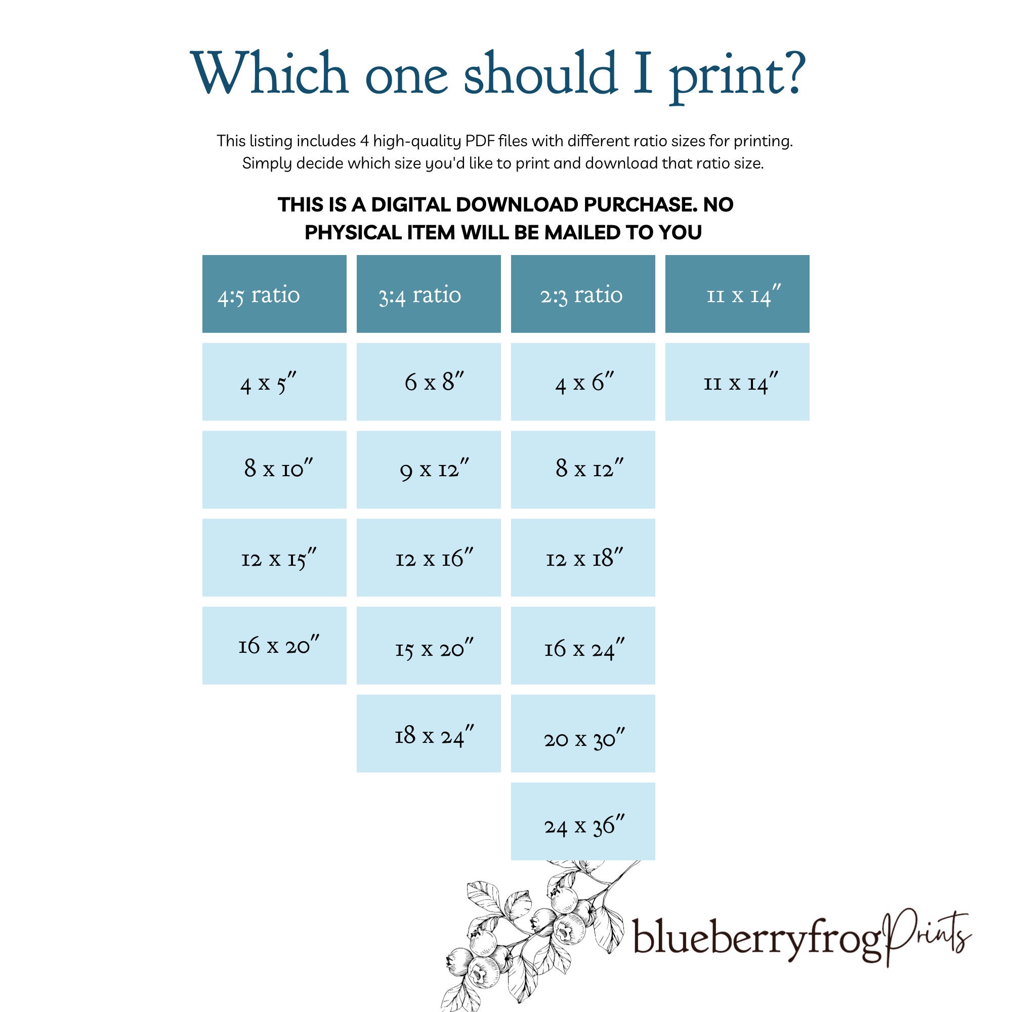 Instant Download Pdf Printable Kitchen Art Loaf of Bread Container of ...