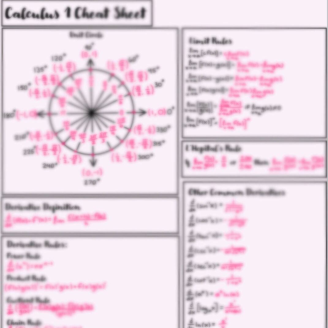 Calculus 1 Cheet Sheet - Etsy