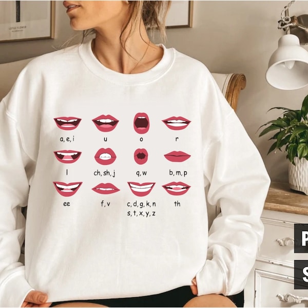 Speech Sounds Phoneme Mouth Clip Art Set - Etsy Canada