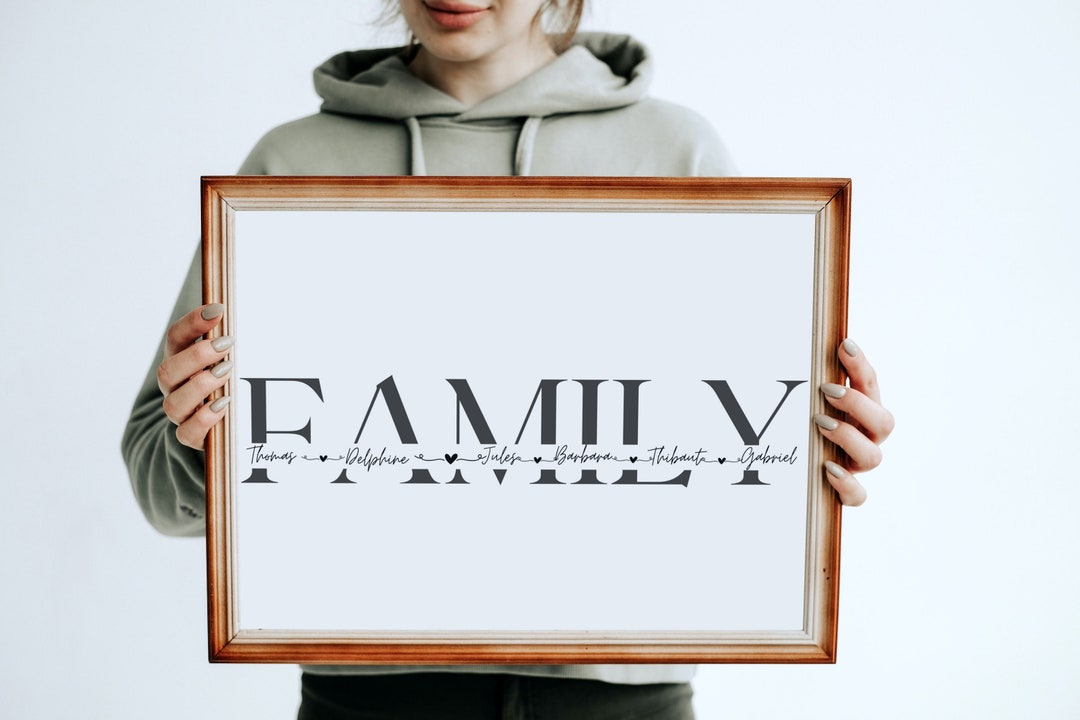 Family Poster to Personalize, Wall Poster to Personalize, Family ...