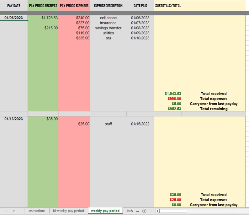 Weekly/monthly Budget Tracking Spreadsheet - SUPER EASY - Etsy