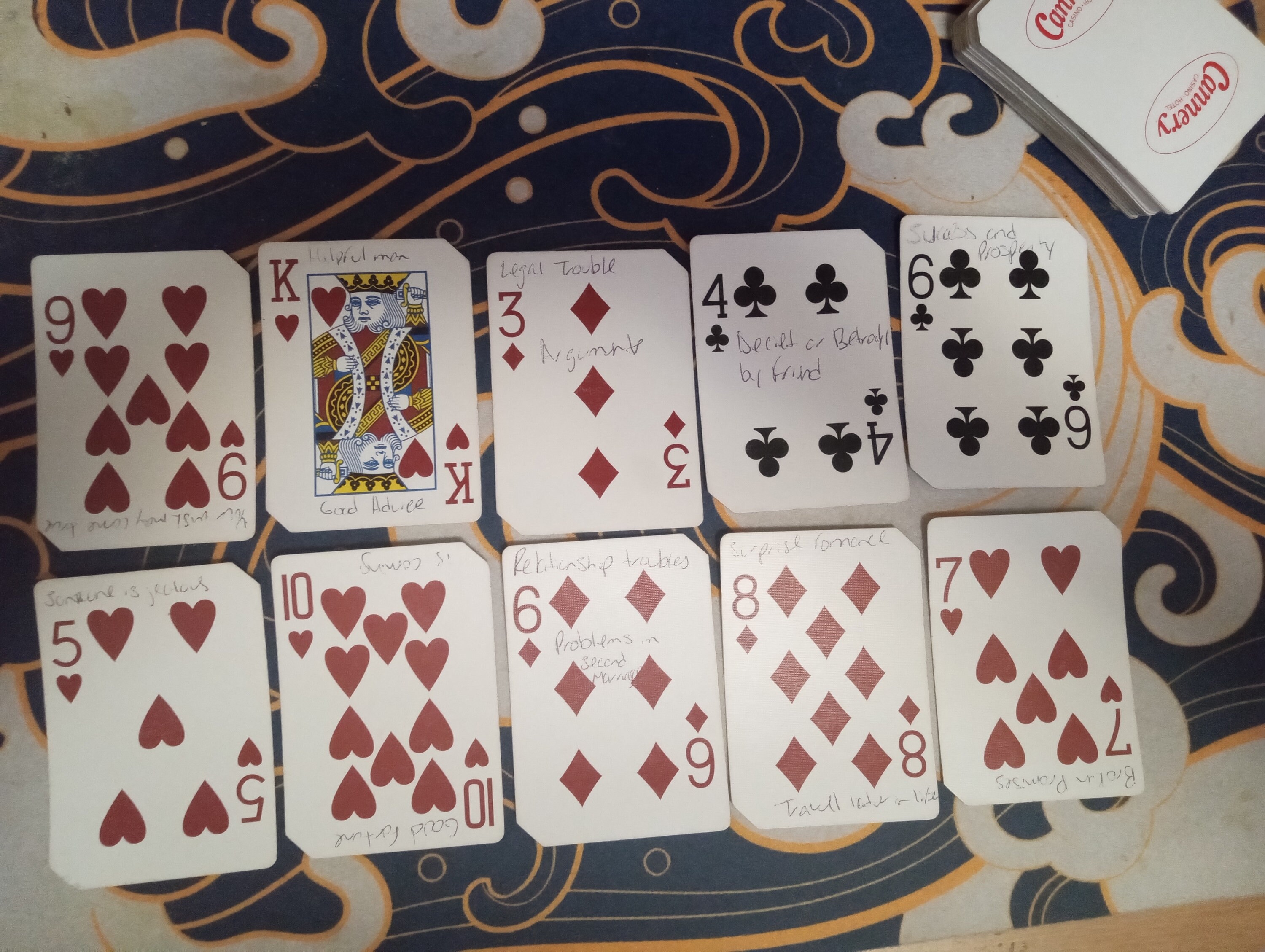 Cartomancy Reading - Etsy