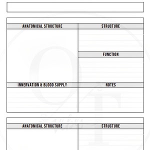 Anatomy Notes, Anatomy Prints, Clinical Notes, Revision Notes Anatomy ...