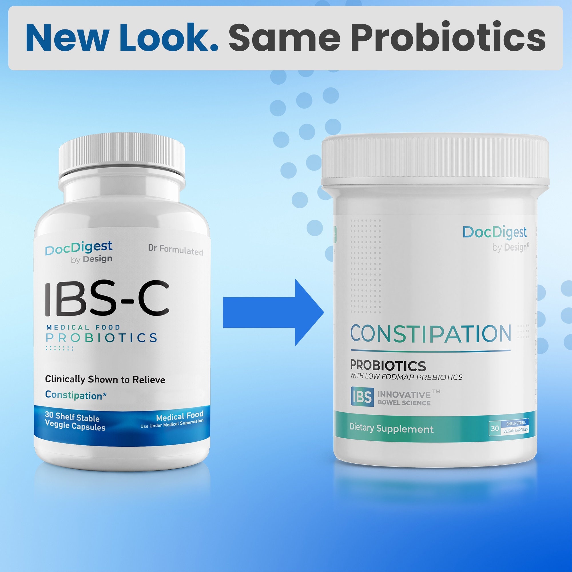 IBS-C Constipation Relief Probiotics - Etsy