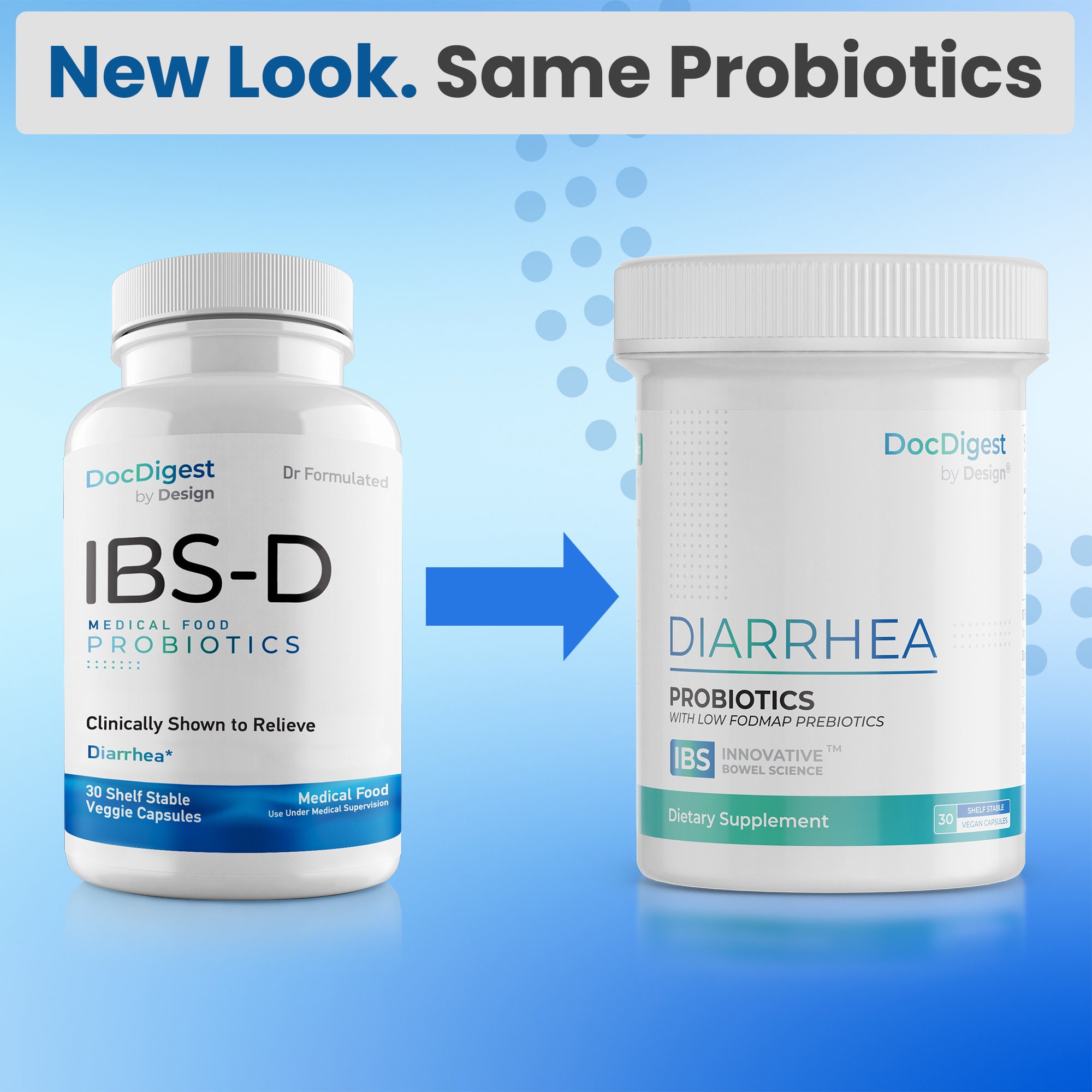 IBS-D Diarrhea Relief Probiotics - Etsy