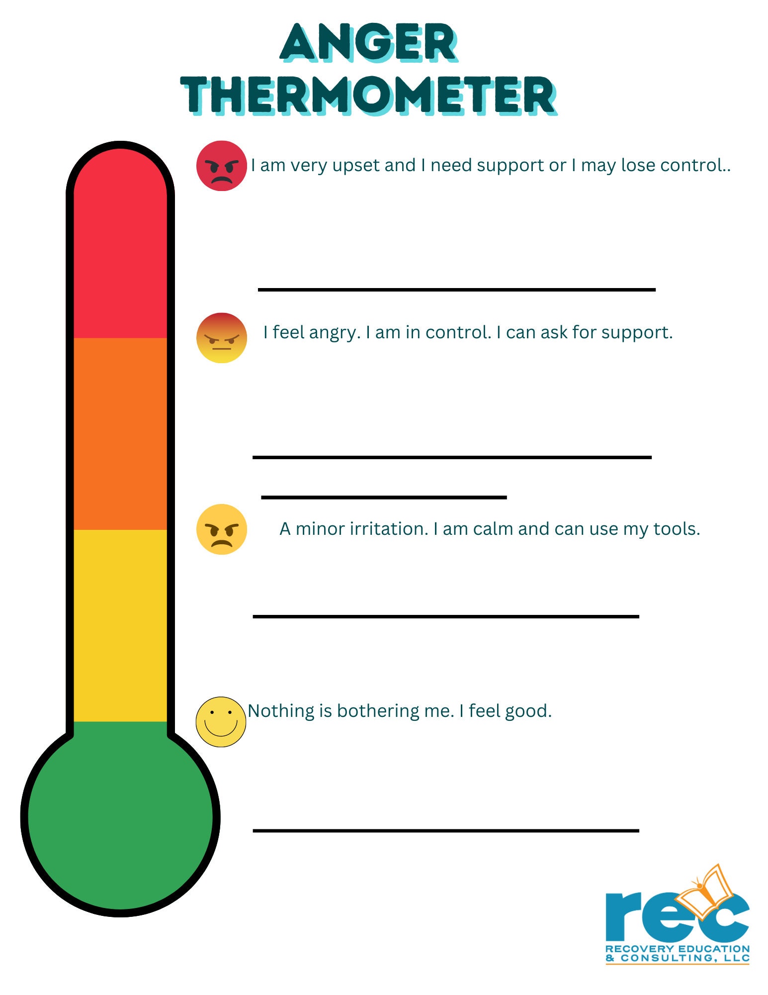 Anger Thermometer - Etsy