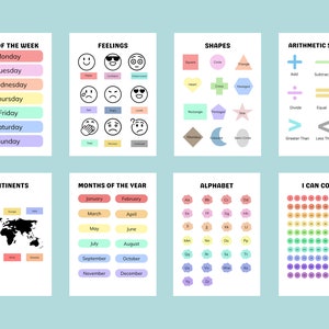 Set of 16 Educational Posters in Pastel, Homeschool Prints, Montessori ...