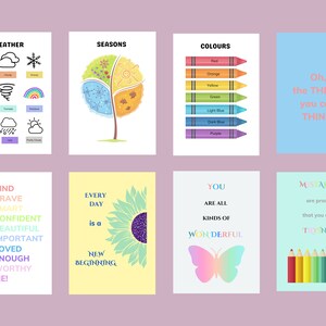 Set of 16 Educational Posters in Pastel, Homeschool Prints, Montessori ...