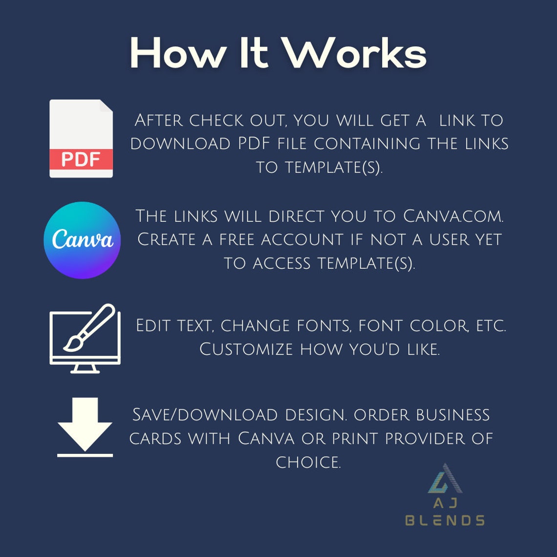 Editable Business Card for Food Truck or Catering - Edit in Canva ...