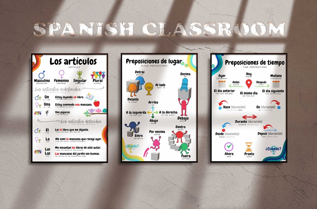 Set of 3 Educational Bilingual Posters Spanish / English Grammar ...