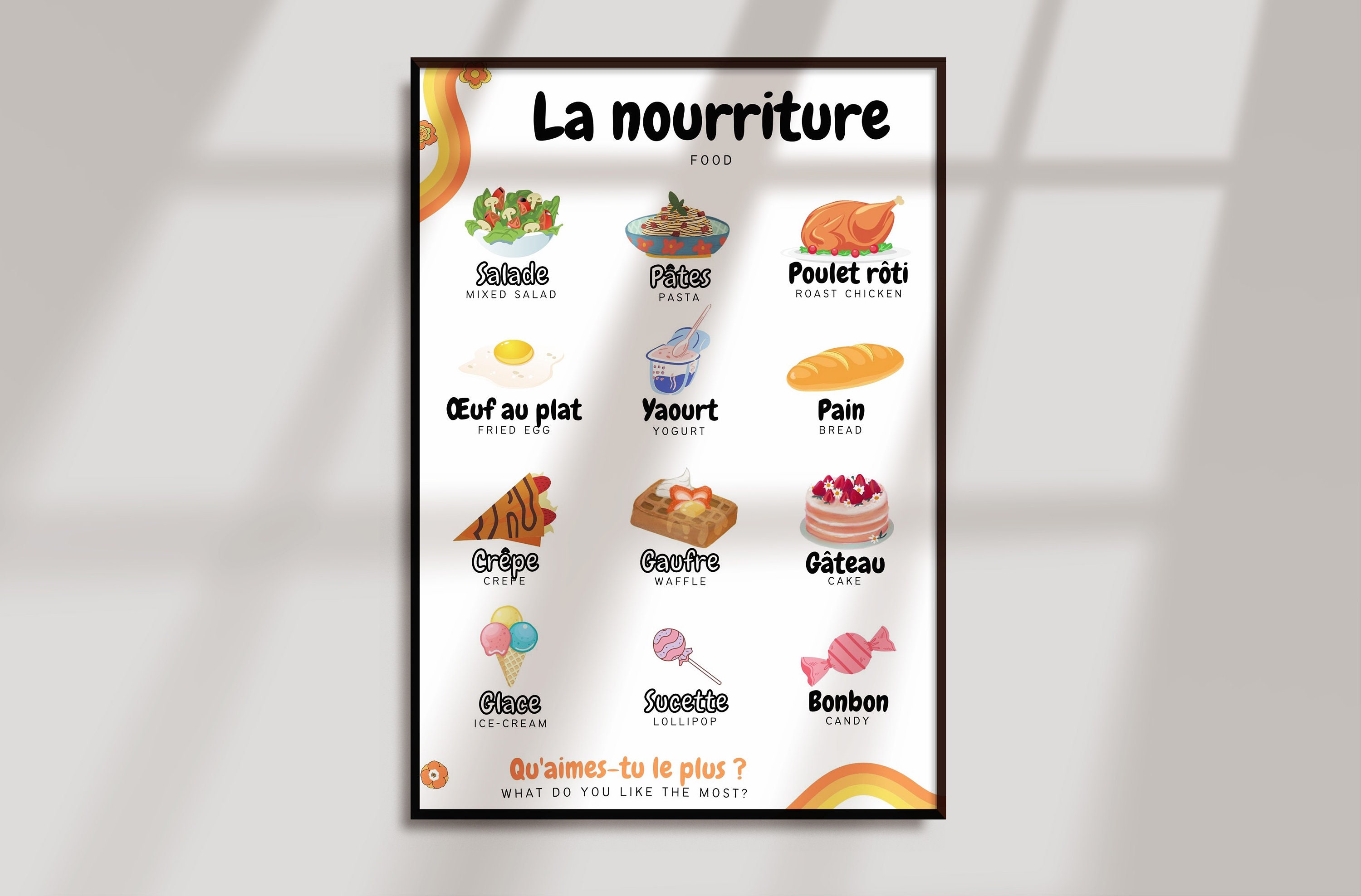 Set of 3 Educational Bilingual Posters French / English Food, Fruit ...