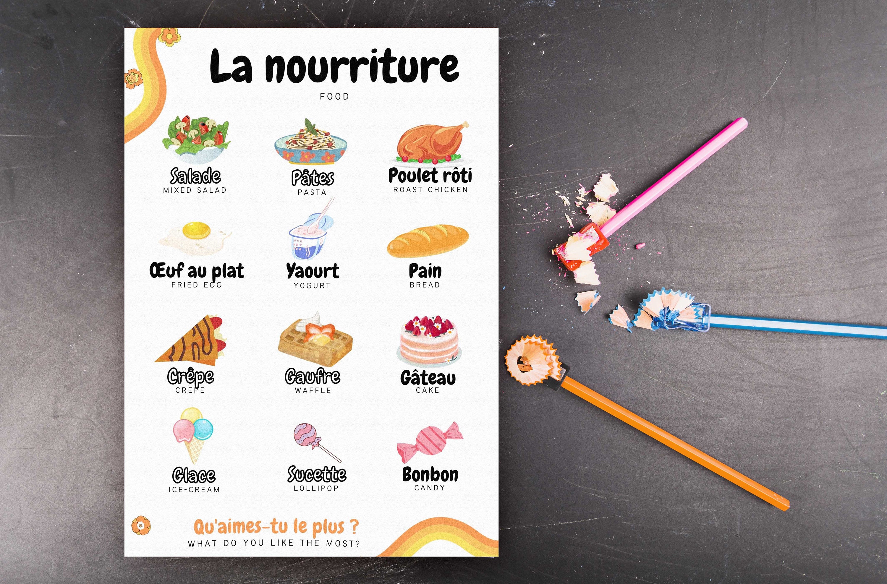 Set of 3 Educational Bilingual Posters French / English Food, Fruit ...