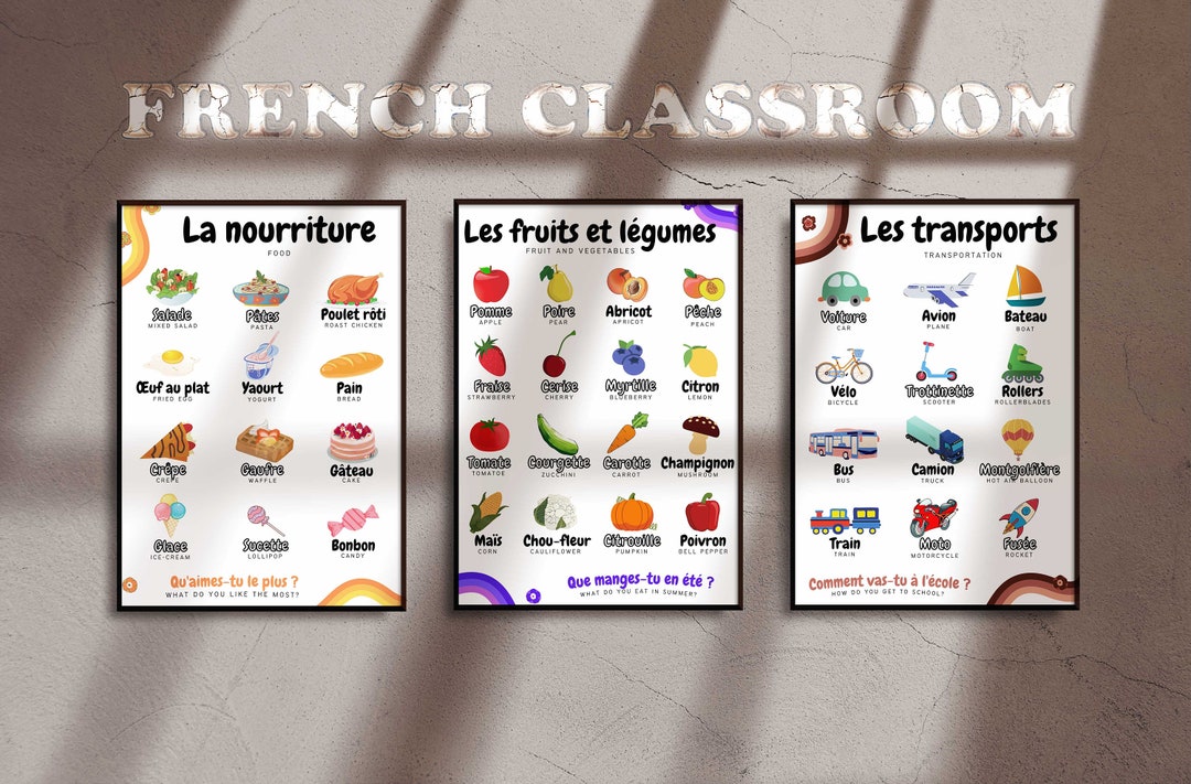Set of 3 Educational Bilingual Posters French / English Food, Fruit ...