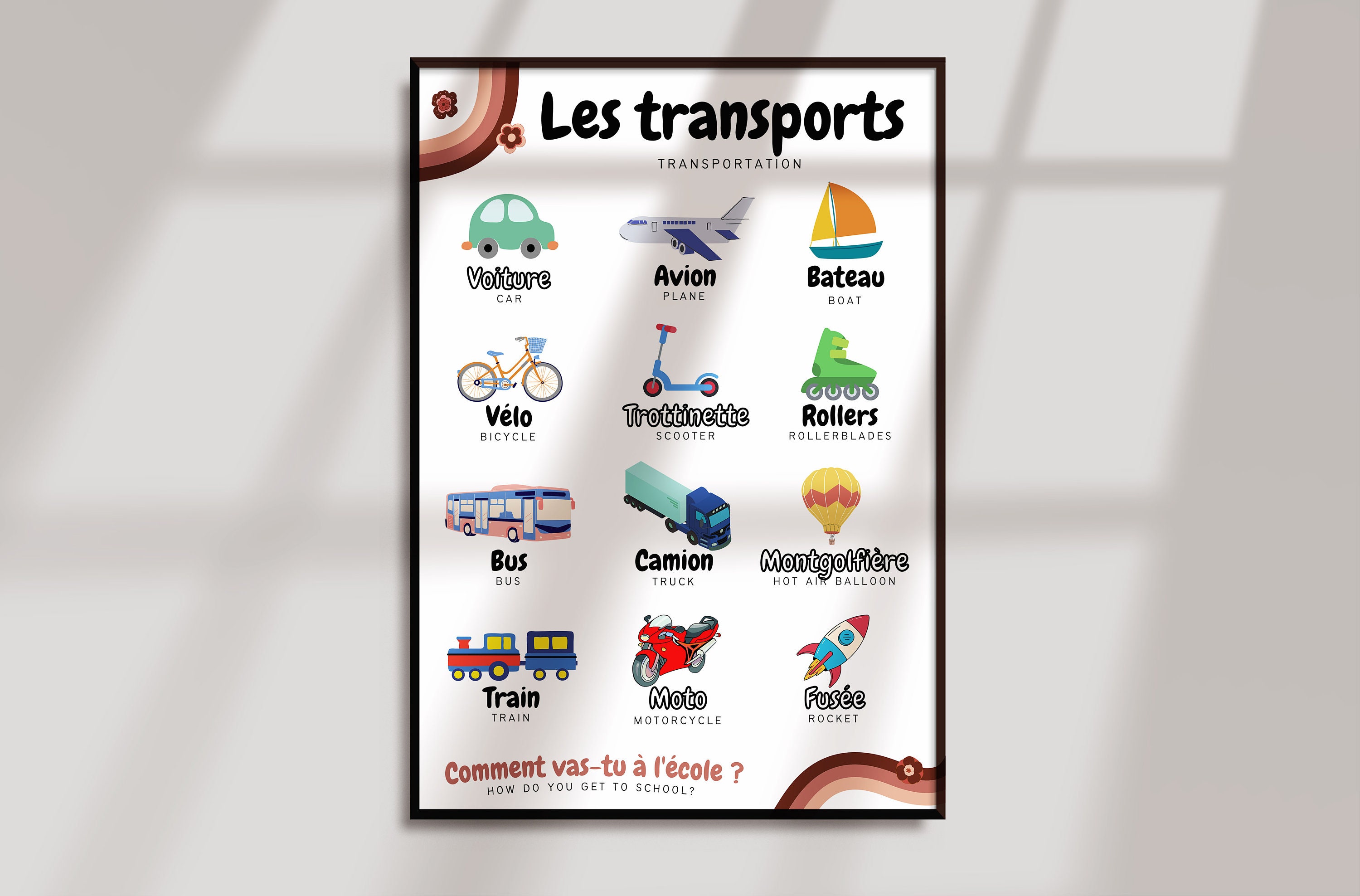 Set of 3 Educational Bilingual Posters French / English Food, Fruit ...