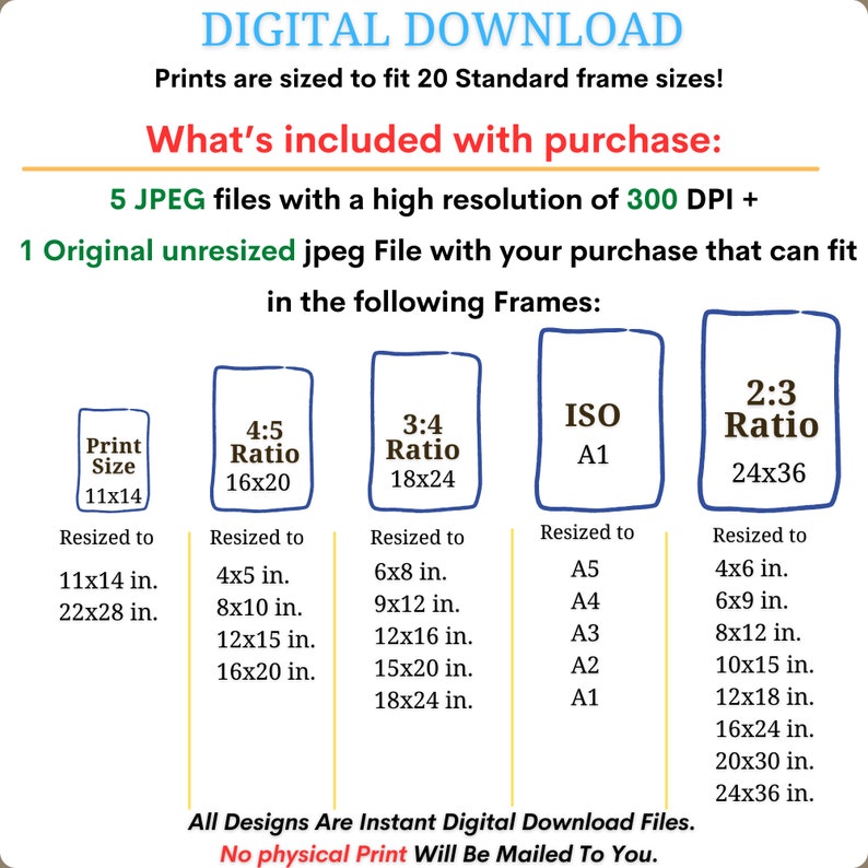 Lord Rama and Hanuman Digital Print, Illustration, Art, Sanatan History ...