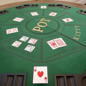 Rummy Royal Game Board - Etsy