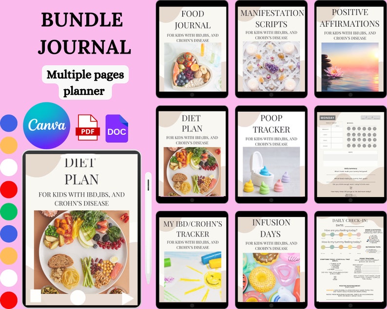 Kids IBD IBS Crohn's Printable Wellness Kit (digital Download) - Etsy