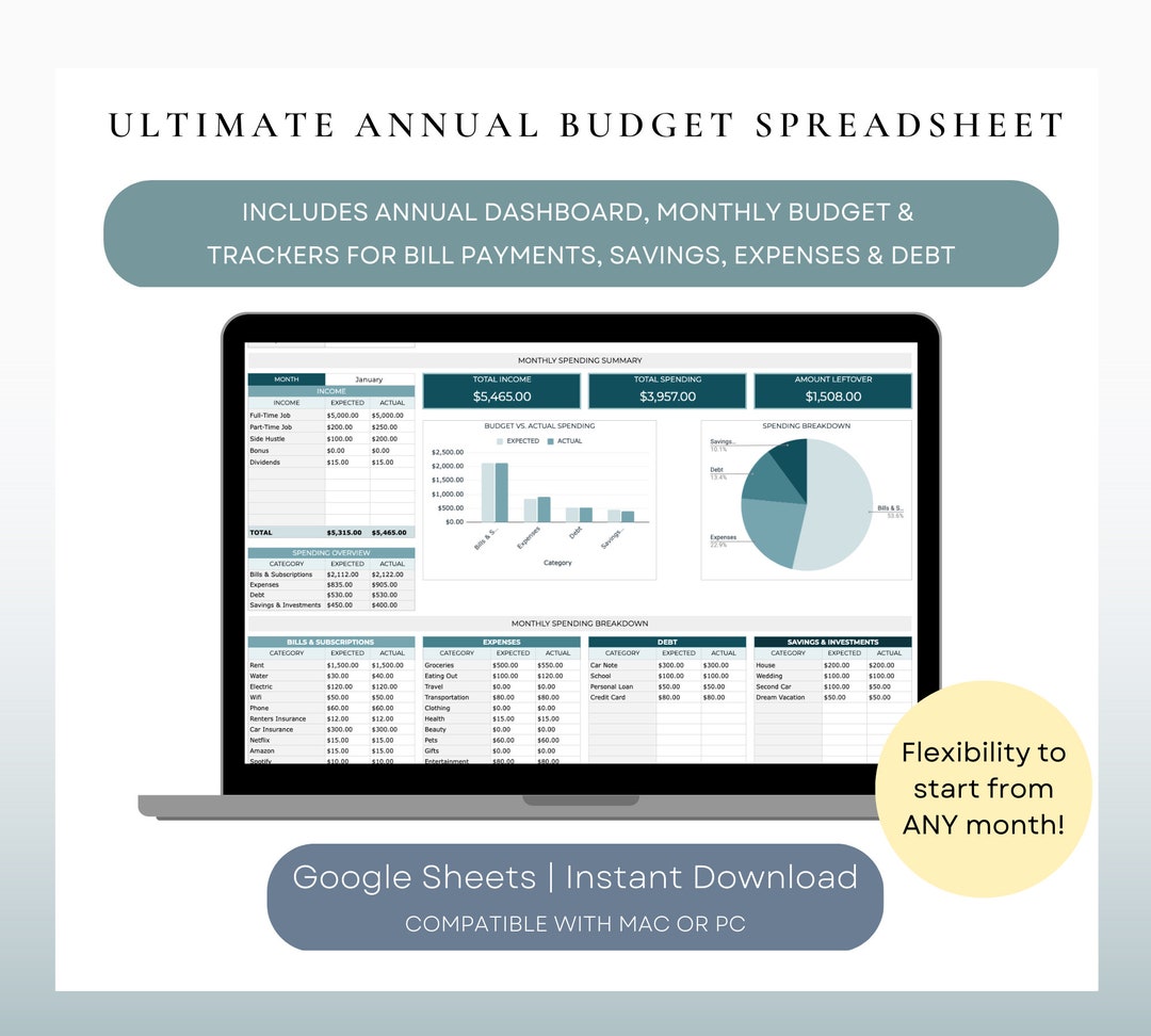 Ultimate Annual Budget Spreadsheet Yearly and Monthly Budget, Includes ...
