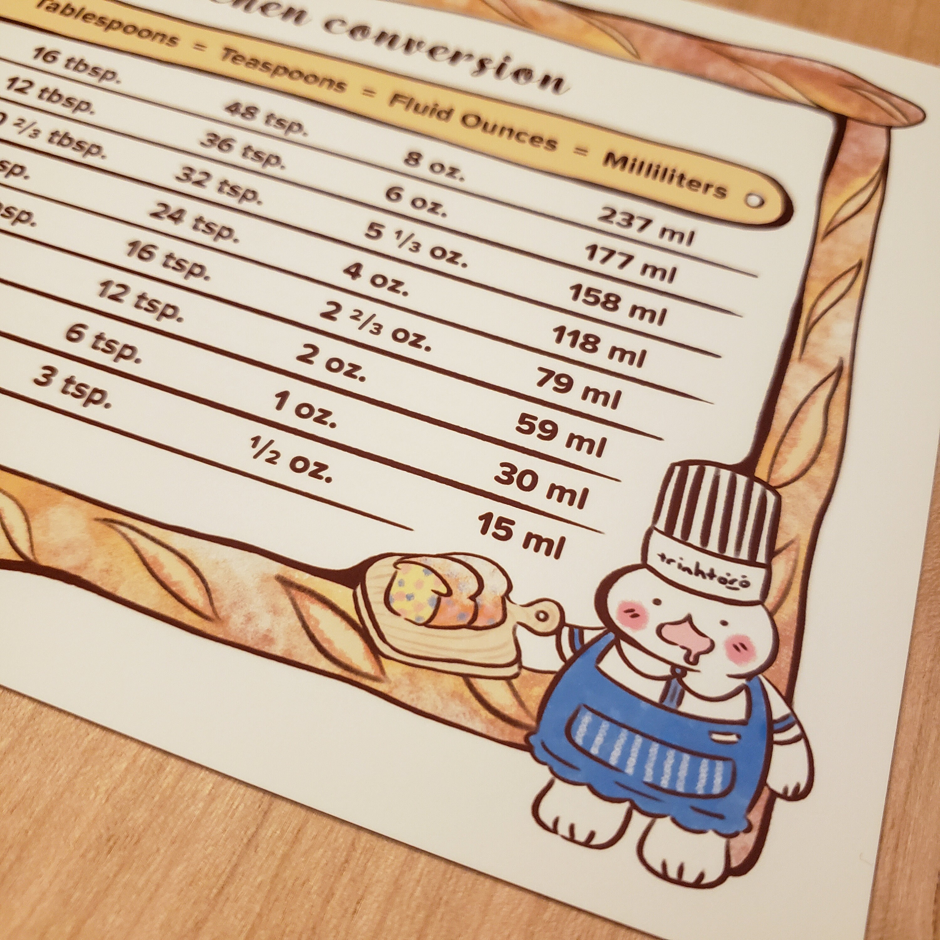 Kitchen Conversion Magnet, Conversion Chart, Kitchen Chart, Measurement ...