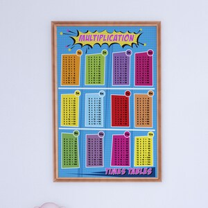 Multiplication Chart Digital| Educational Math Poster | Montessori ...