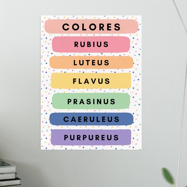 Latin Language Poster - Etsy