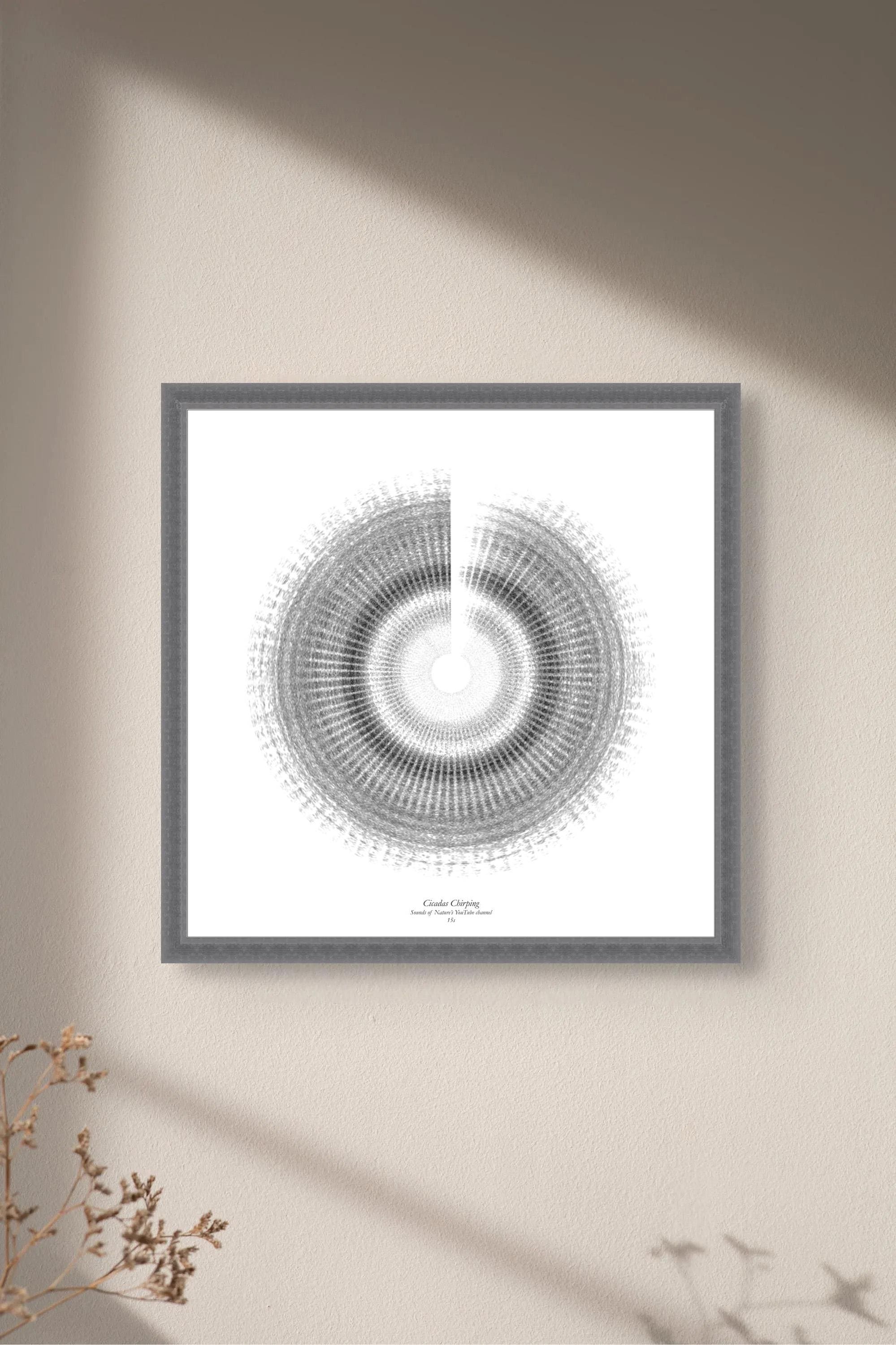 Cicadas Chirping Sound - Sound Wave Art - Sound Visualization Print ...