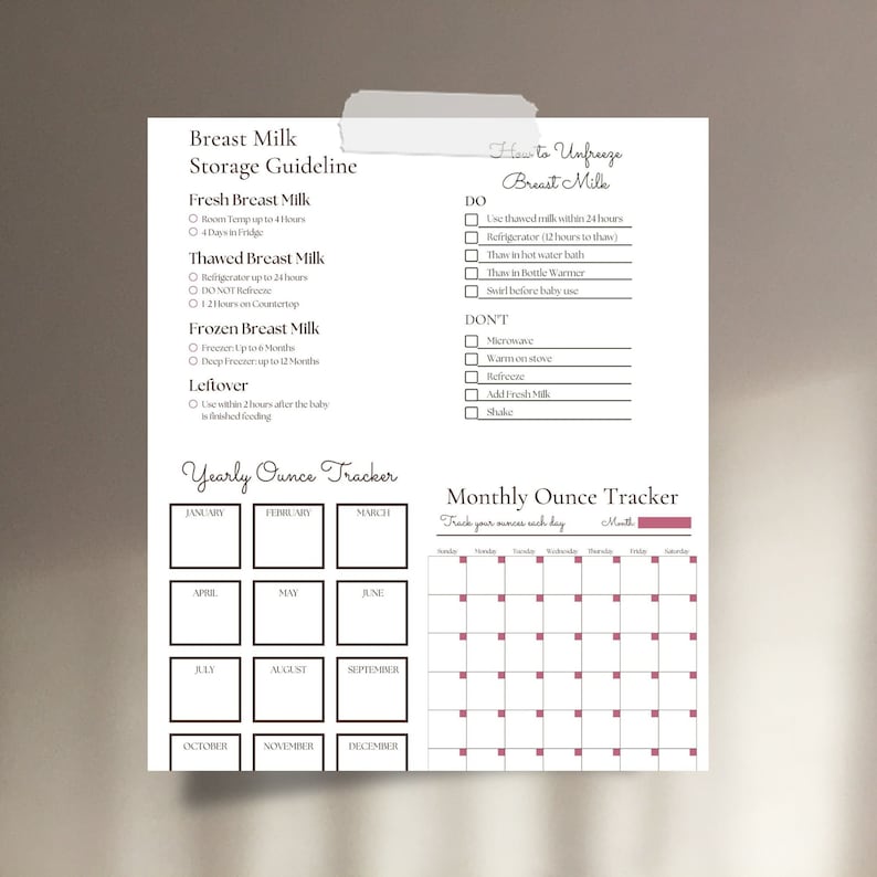 Breast Milk Storage CDC Guidelines Reference Printable One - Etsy