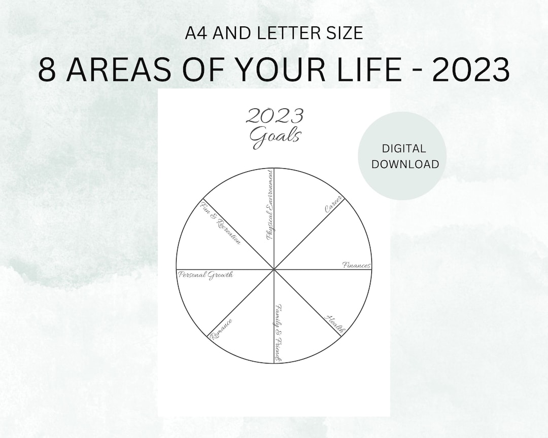 8 Areas of Life 2023, PDF Printable, Planner, Goal Planner, A4 Size ...