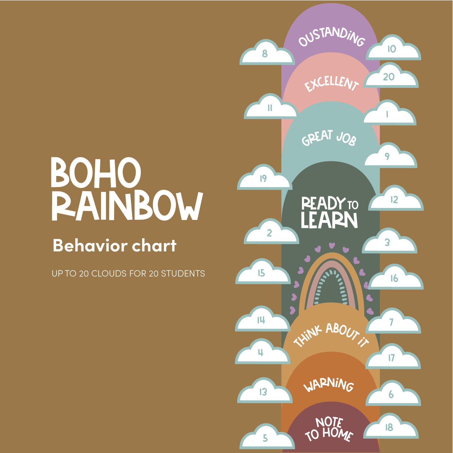 Boho Rainbow Behavior Chart - Etsy