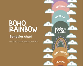 Printable Behavior Clip Chart, Neutral Boho Classroom Decor, Editable ...