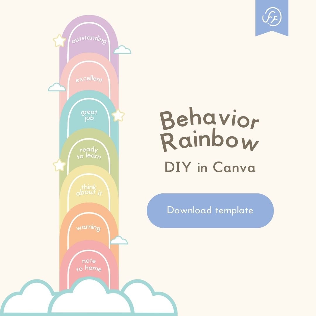 Full Pastel Color Behavior Rainbow for Classroom Template in Canva With ...