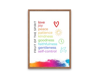 Fruit of the Spirit Printable Banner Christian Decor - Etsy