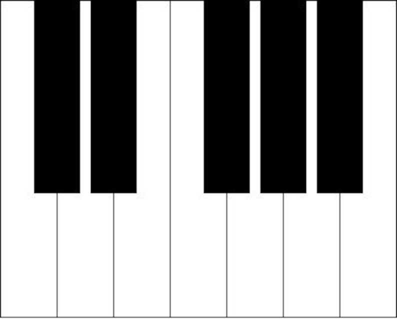 Piano Keyboard Diagram .svg .html .png .jpeg .pdf - Etsy UK