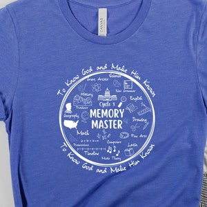 BigBlueHouseDesign - Etsy