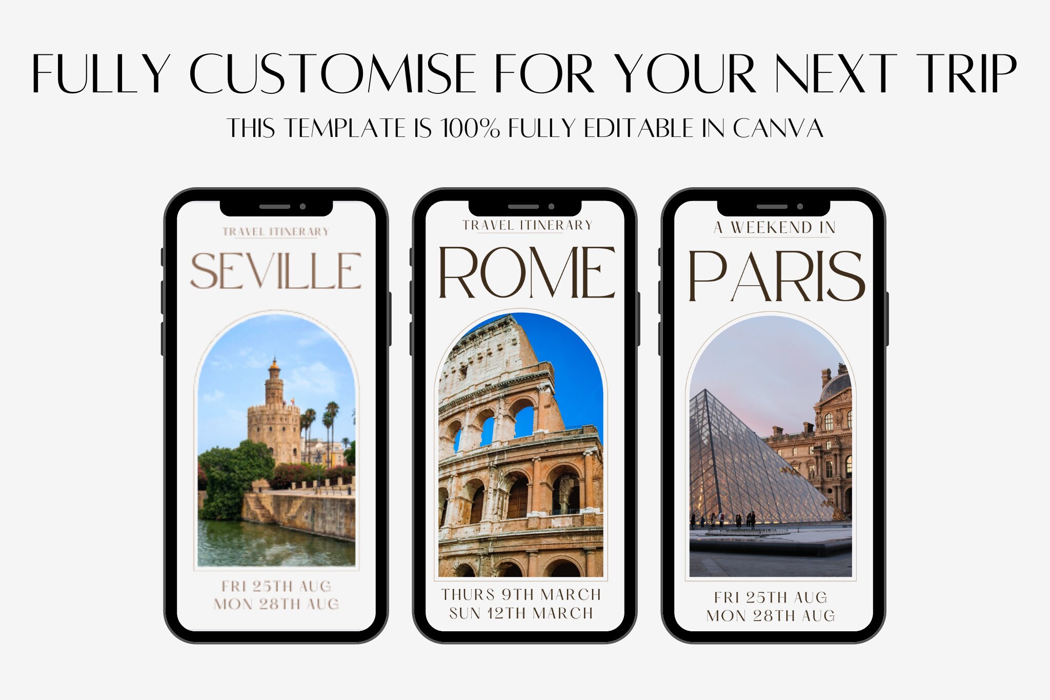 Travel Itinerary Mobile Template Canva Weekend Travel Etsy