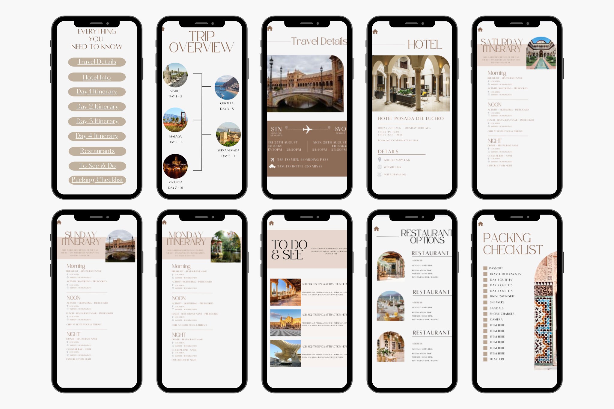 Travel Itinerary Mobile Template Canva Weekend Travel Etsy