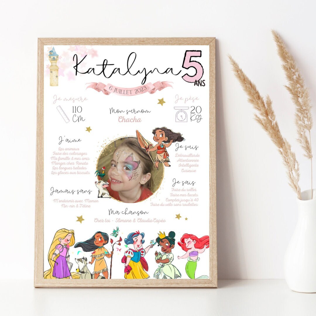 Princess Birthday Poster - Etsy