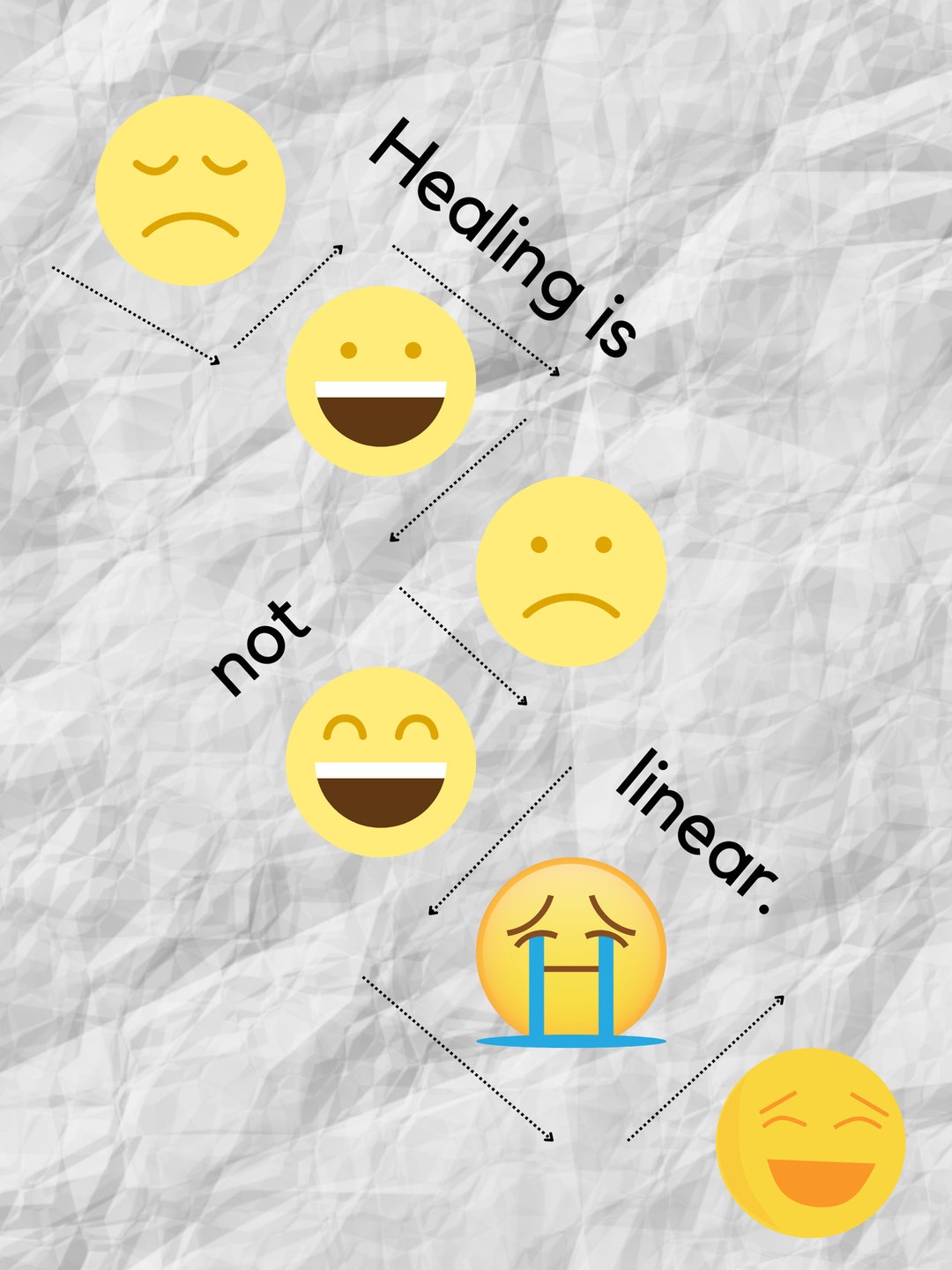 Healing is Not Linear Wall Art, Digital, Printable - Etsy