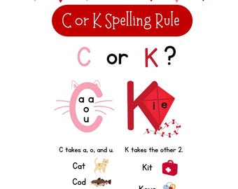 C or K Spelling Rule Anchor Chart Cat Kite Rule Phonics Poster Digital ...