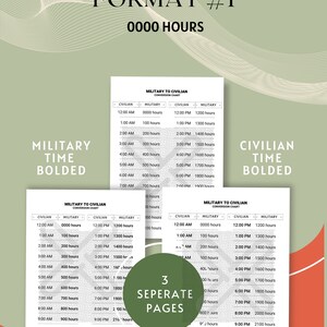Comprehensive Military to Civilian Time Conversion Chart (16x20) - Etsy