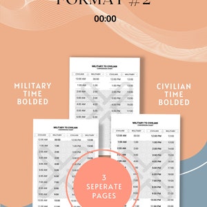 Comprehensive Military to Civilian Time Conversion Chart (11x14) - Etsy