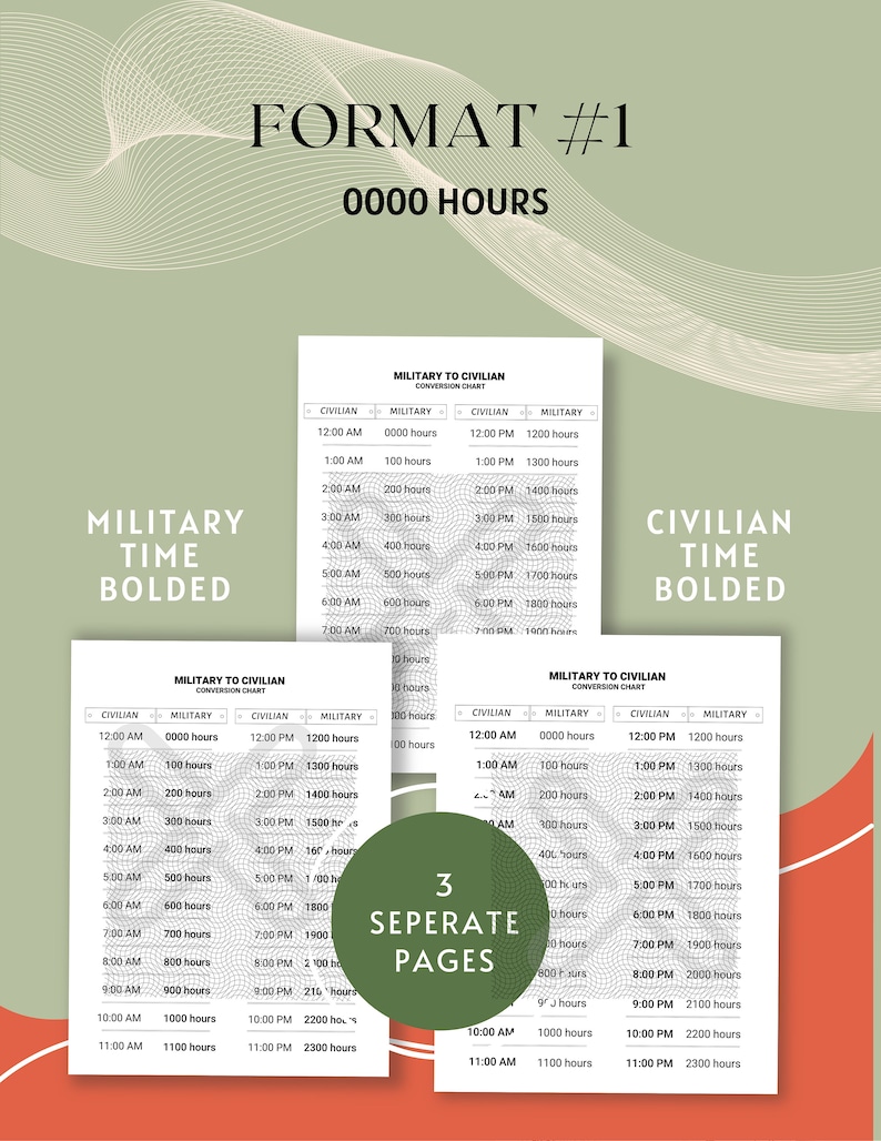 Comprehensive Military to Civilian Time Conversion Chart (8.5x11) - Etsy