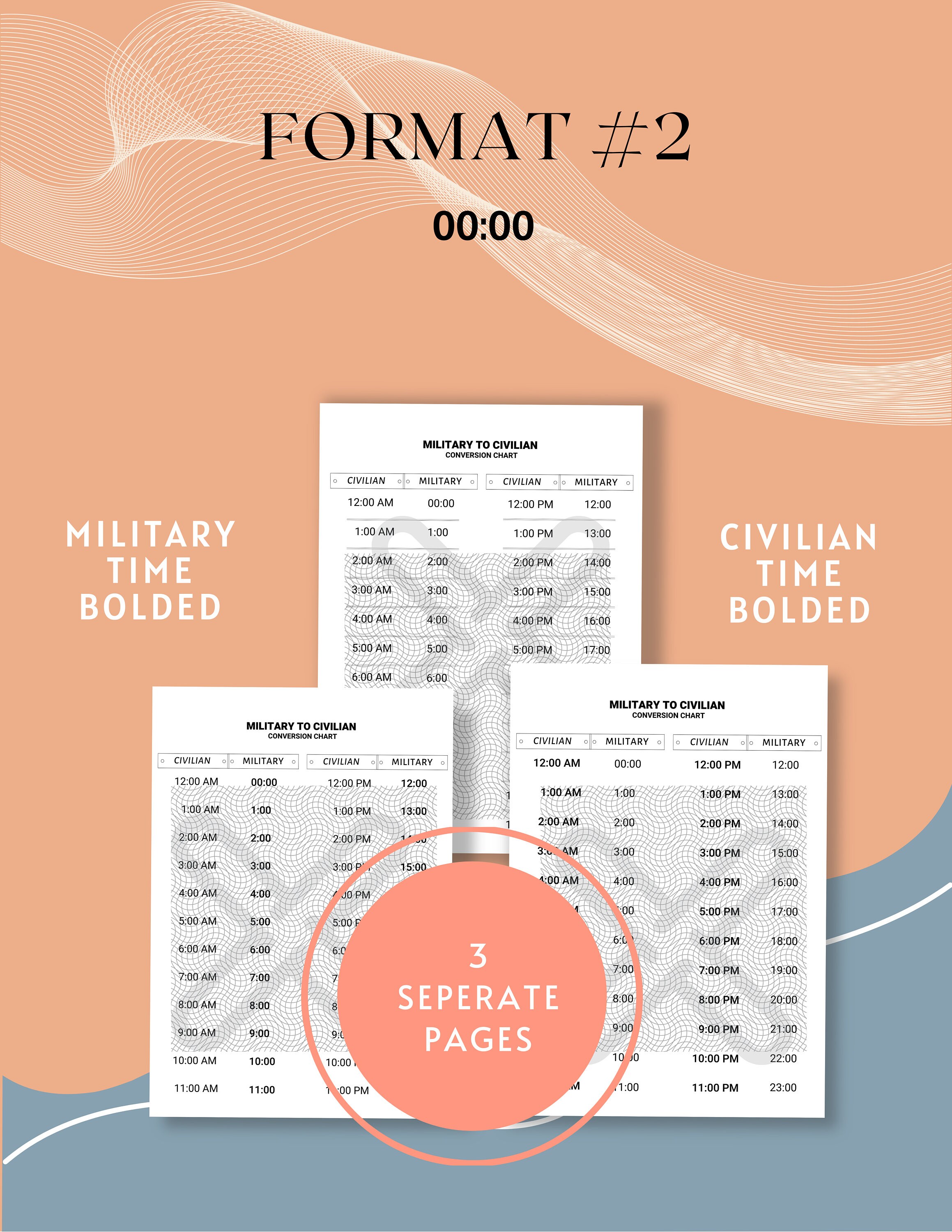 Comprehensive Military to Civilian Time Conversion Chart (8.5x11) - Etsy