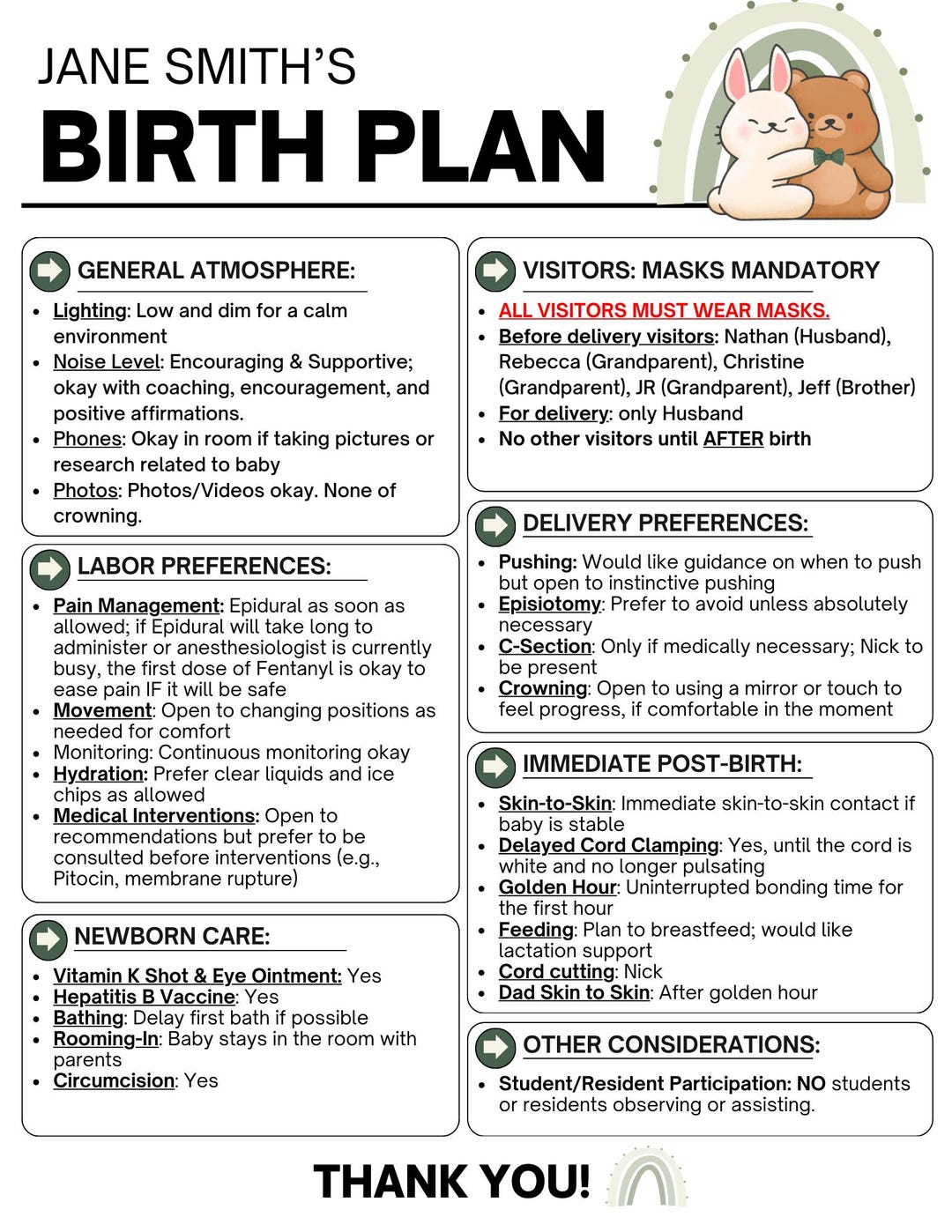 Printable Birth Plan & Delivery Packing List • Editable PDF for Labor ...