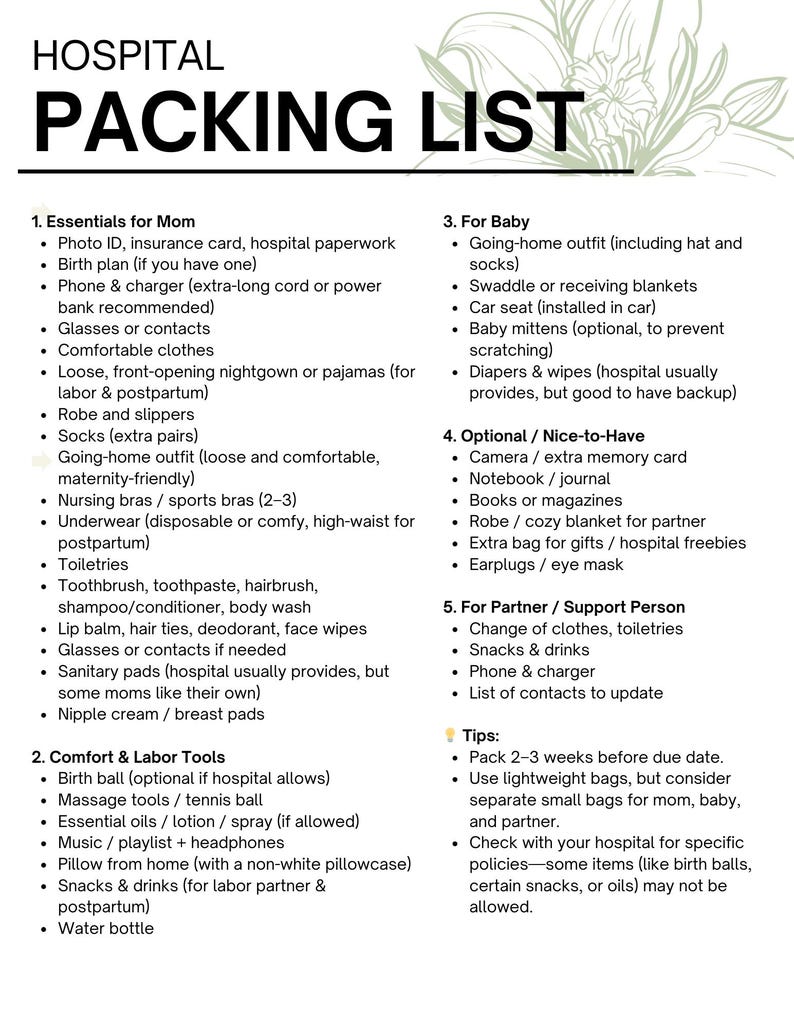 Printable Birth Plan & Delivery Packing List • Editable PDF for Labor ...