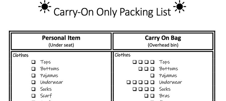 Printable Carry-on Only Packing List for Warm Destinations - Etsy