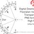 PNG Luopan Digital Feng Shui Compass Transparent Template - Etsy