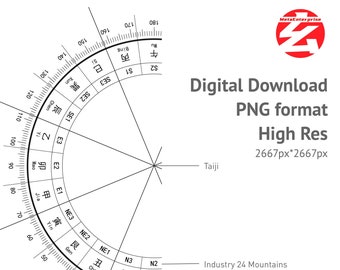 PNG Luopan basic Digital Feng Shui Compass Template - Etsy