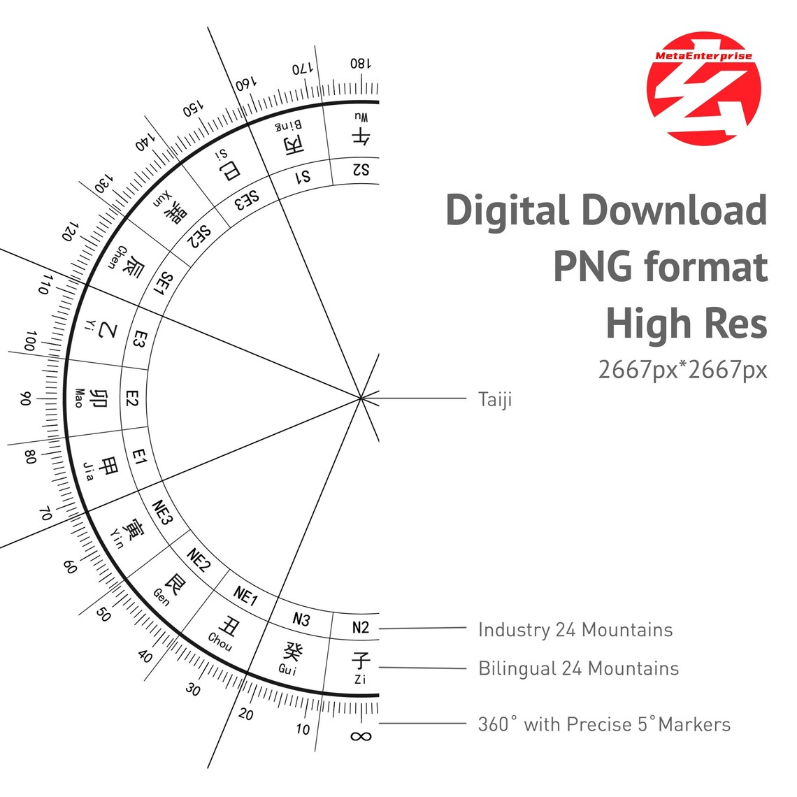 PNG Luopan Digital Feng Shui Compass Transparent Template - Etsy