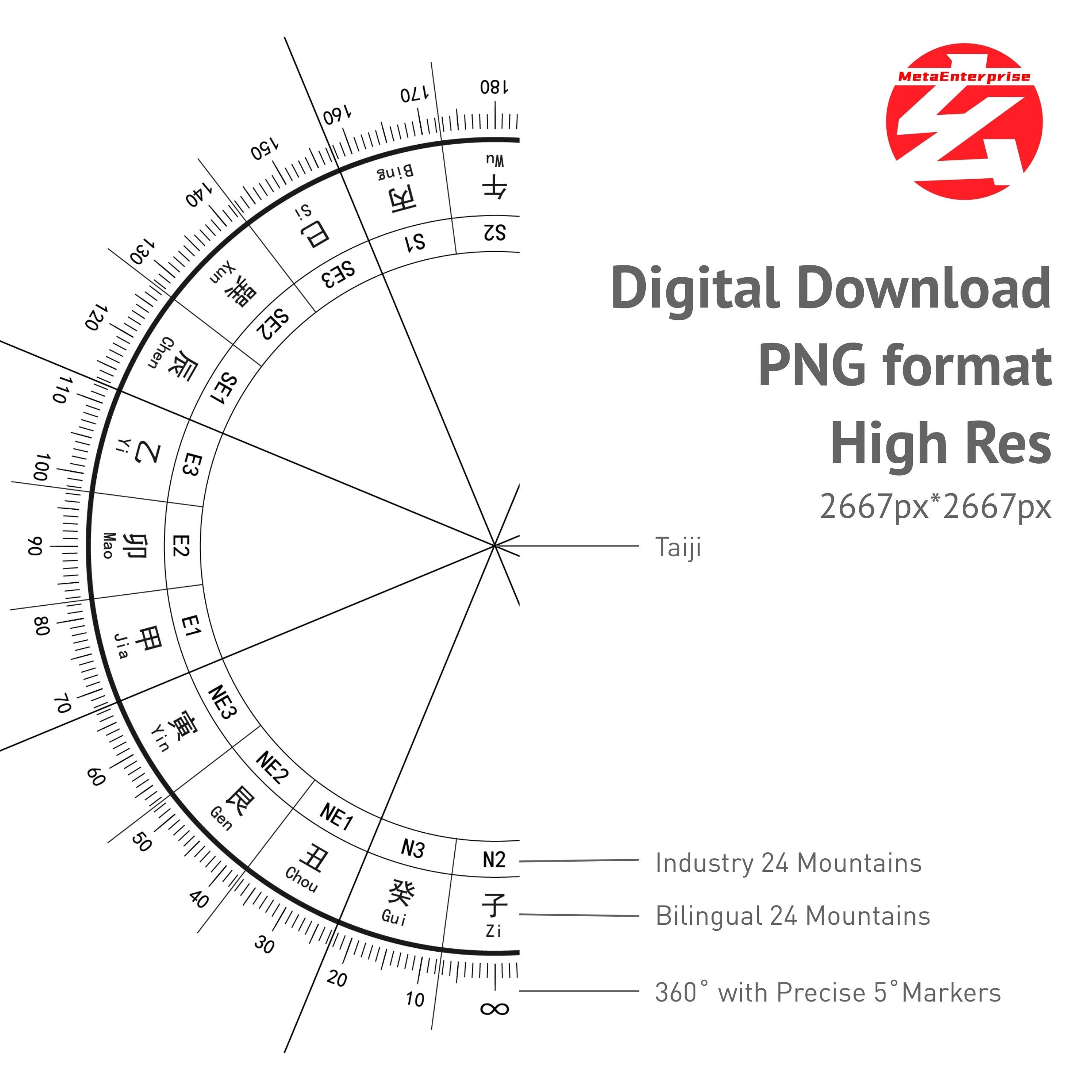 PNG Luopan Digital Feng Shui Compass Transparent Template - Etsy